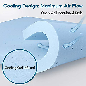 viewstar Memory Foam Mattress Topper Queen, 3 Inch Cooling Gel Infused Memory Foam Mattress Topper for Back Pain, Thick and Soft Ventilated Design, CertiPUR-US Certified (59 x 79 x3 inch)
