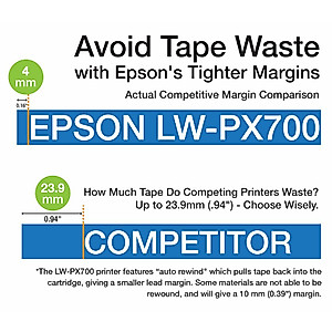 Epson LABELWORKS LW-PX700 Industrial Label Maker Kit - Compatible with Large Variety of Tape Types, Portable Handheld Label Printer
