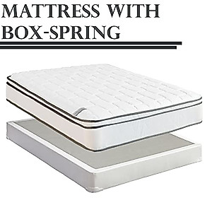 Mattress Solution Eurotop Pillowtop Innerspring Mattress And 4" Low Profile Wood Boxspring/Foundation Set, Queen