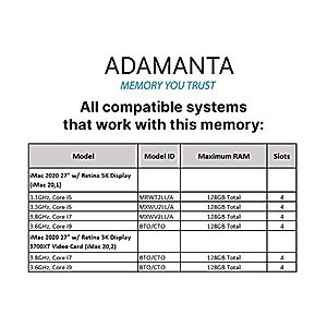 Factory Original 64GB (2x32GB) Memory Upgrade for 2020 & 2019 Apple iMac 27" w/Retina 5K Display & 2018 Apple Mac Mini DDR4 2666Mhz PC4-21300 SODIMM 2Rx8 CL19 1.2v RAM Adamanta