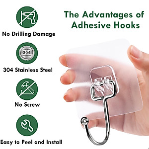 Lsnisni 20 Pack Large Adhesive Hooks, Wall Hooks for Hanging Heavy Duty 22Ib(Max), Clear and Removable Strong Sticky Hooks, Waterproof and Rustproof Multiple Uses for Bathroom Kitchen Office