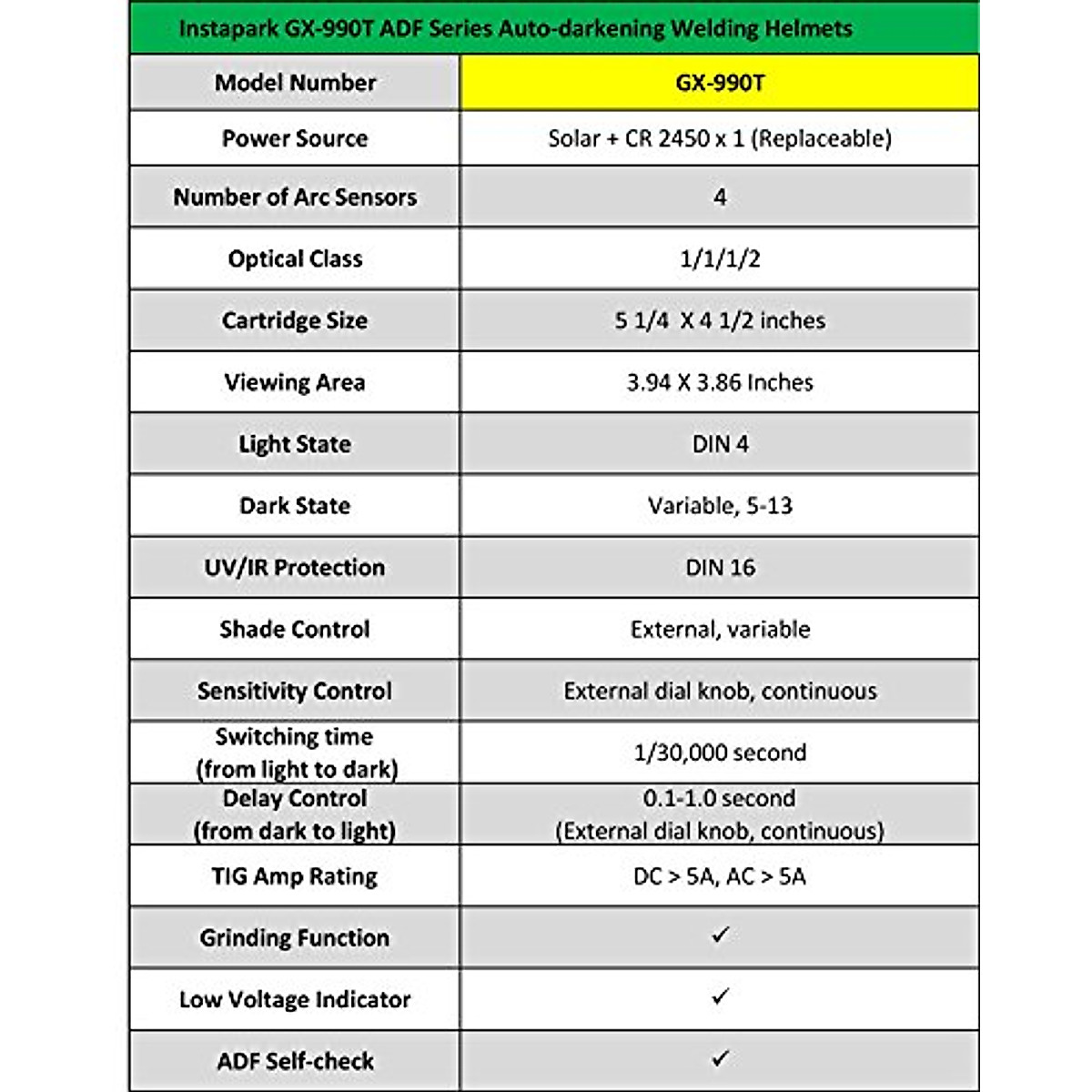 Instapark ADF Series GX990T Solar Powered Auto Darkening Welding Helmet with 4 Optical Sensors, 3.94" X 3.86" Viewing Area and Adjustable Shade Range #5 - #13 American Eagle