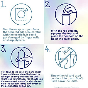 Durex Air Condoms, Extra Thin, Transparent Natural Rubber Latex Condoms for Men, Regular Fit, FSA & HSA Eligible, 10 Count