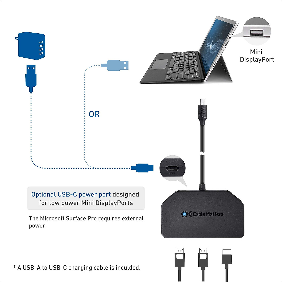 Cable Matters 101065, Mini DisplayPort/DisplayPort Splitter (2 DP + 1 HDMI), DP MST Hub with 2X DisplayPort and 1x HDMI for Windows, NOT Compatible with macOS