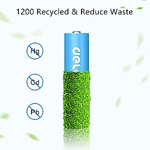 Deleepow AA Rechargeable Batteries NiMH, 3300mAh High Capacity Pre-Charged Double A Battery, 1.2V Low Self Discharge, Pack of 24