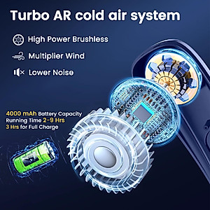 Clothforall Portable Neck Fan, Bladeless Neck Fan Rechargeable, 4000 mAh Battery Operated, 3 Speeds Adjustment, Wearable Quiet Personal Fan for Travel, Sports, Home, Office, Birthday Gifts