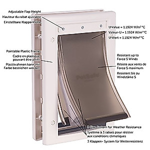 PetSafe Extreme Weather Pet Door Medium, Easy Install, Insulating, Weather Proof, Energy Efficient, 3 Flap System