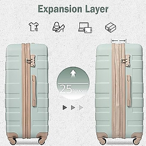 Merax 3 Piece Expandable ABS Hardshell Luggage Sets Spinner Wheel Suitcase TSA Lock Suit Case, Grey Green, 20/24/28 Inch