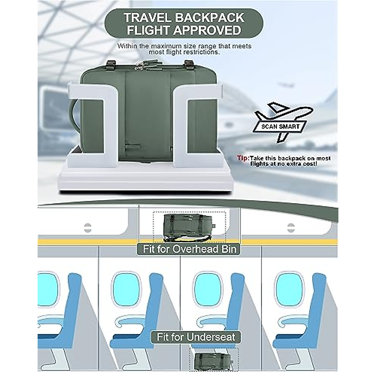 Travel Backpack For Women Men Airline Approved Carry On Bags For Airplanes Gym Bag With Shoe Compartment Backpack For Traveling On Airplane Waterproof Laptop Backpack College Travel Essentials