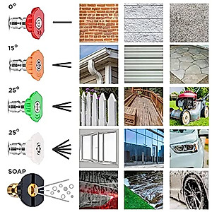 Mrliance Electric Pressure Washer 2.9GPM 1800W 5 Spray Tips+Soap Bottle, Power Washer Cleaner for Fences, Patios, Cars,