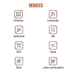 Filters Fast FF20MBS-25 Compatible Replacement for Aqua-Pure AP817-2 Carbon Block Water Filter Cartridge, 20-inch x 4.5-inch