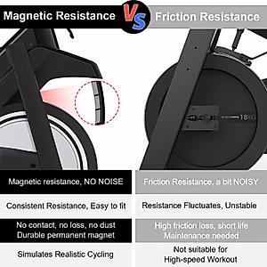 KOUZ LIVE Cycling Exercise Bikes Indoor Stationary Bike for Home Workout, Cycle Bike with Quiet Belt Drive &amp; Professional Seat &amp; Ipad Mount