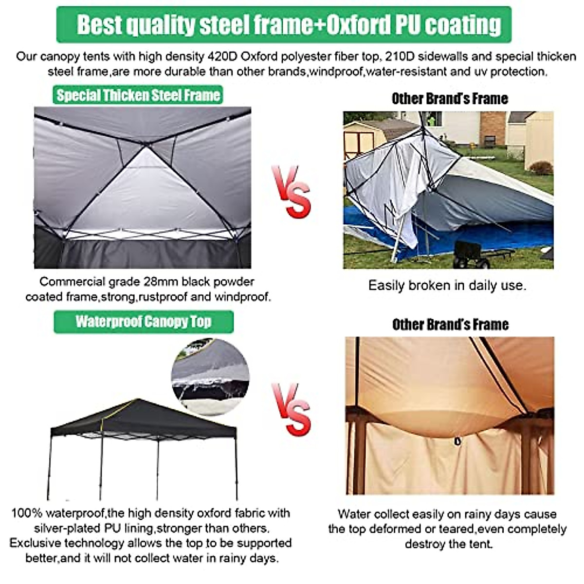 10x10 Pop Up Canopy Tent with 4 Removable Sidewalls, Waterproof Commercial Instant Gazebo Outdoor Tents for Party/Exhibition/Picnic with Carry Bag,4 Stakes & Ropes (Black)