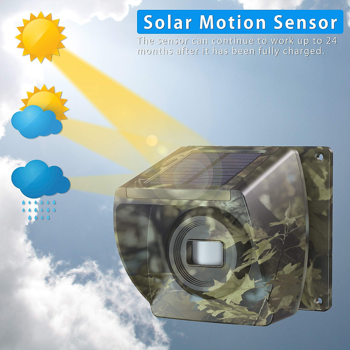 Solar Driveway Alarm Wireless Outside 1800ft Range, Outdoor Motion Sensor & Detector Driveway Alert System with Rechargeable Battery/Weatherproof/Mute Mode (1&3-Camouflage)