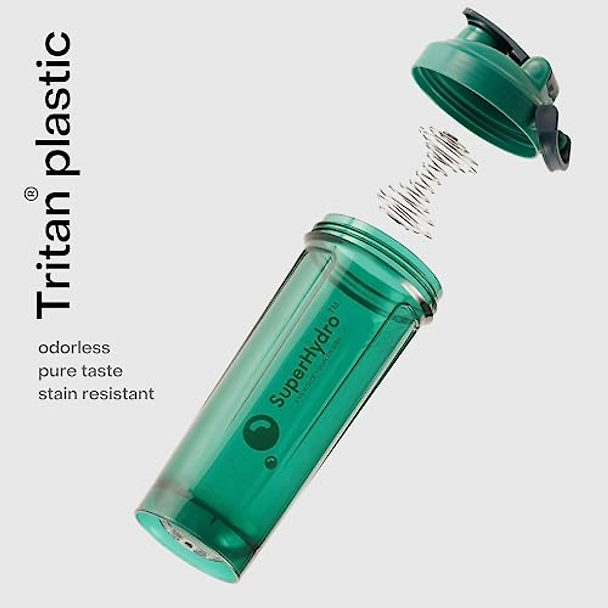 Super Hydro Protein Shaker Bottle [3 PACK] - 28 Oz. BPA-Free Shakers For Protein Shakes, Water Shaker Cup for Gym, Office Travel (Charcoal, Forest, Plum)