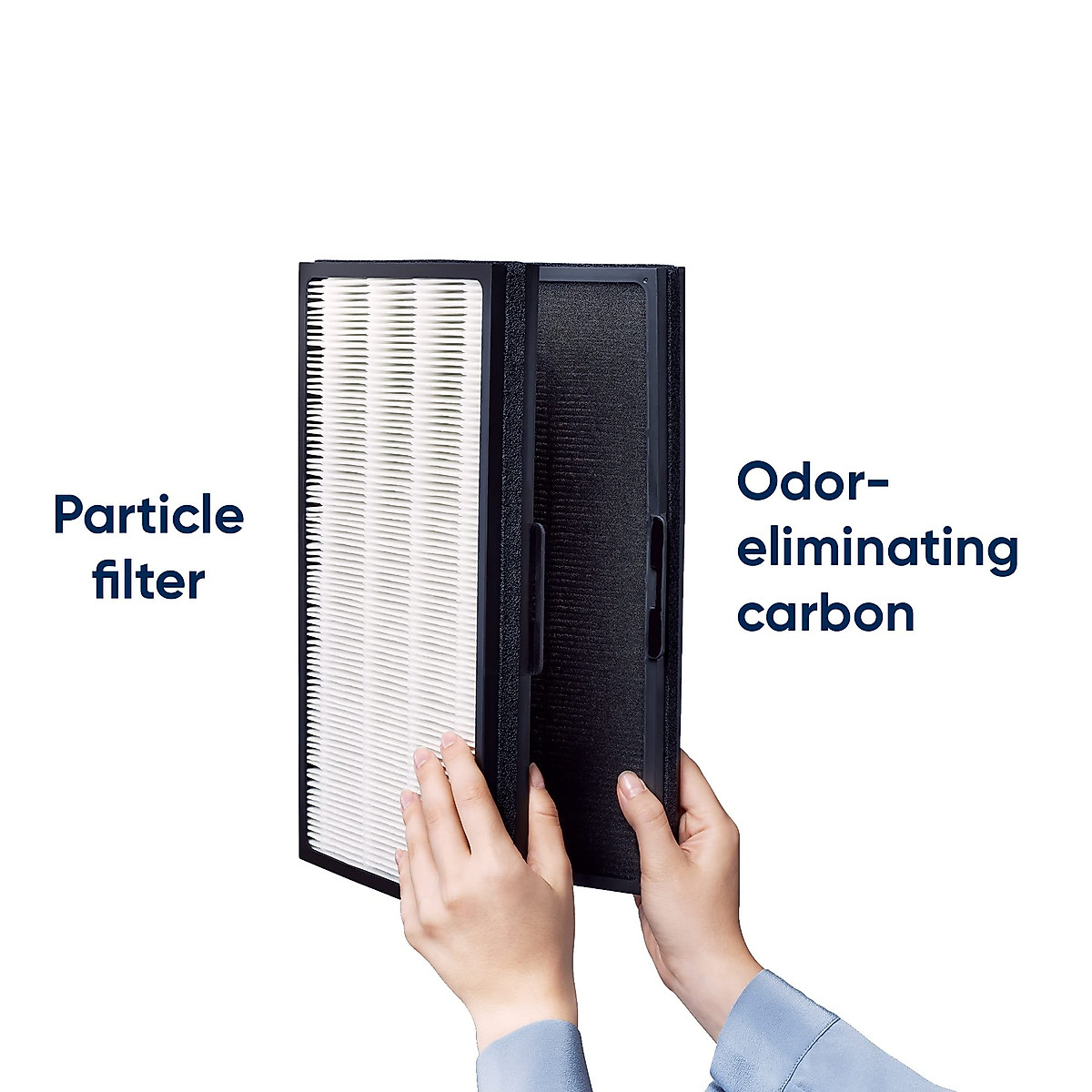 BLUEAIR Pro M, L, XL Genuine Replacement Particle Filter