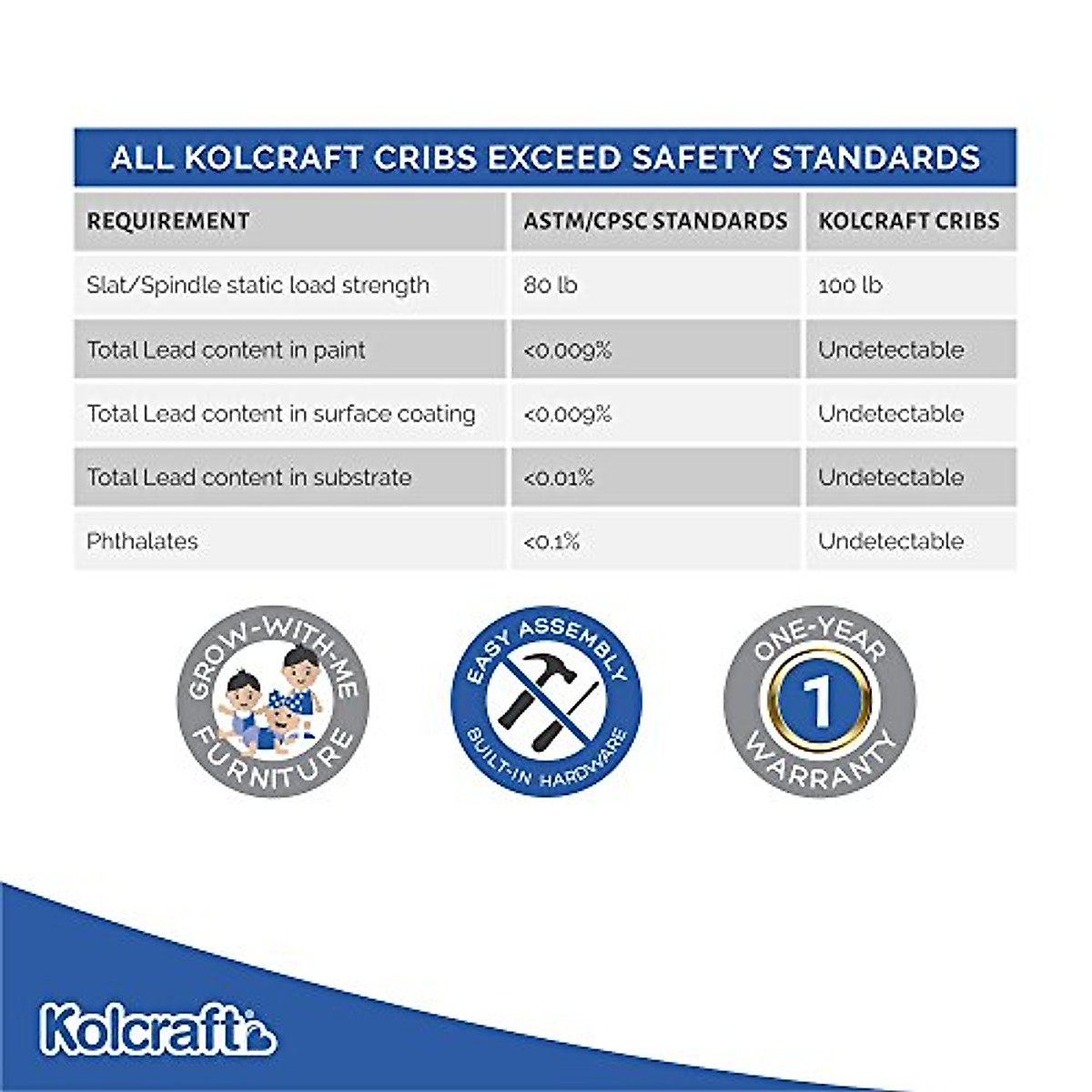 Contours Elston 3-in-1 Convertible Standard Baby Crib, Converts from Baby Crib to Toddler Bed and Daybed, Fits Standard Full-Size Crib Mattress, Easy to Assemble - Antique Gray-Brown