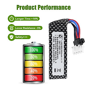 HYF 2 pcs 11.1V 2000mAh 501855 Soft-Gun Toy Rechargeable Li-ion Batteries SM2P Plug with a USB Charging Cable for WPL RES V-3 ESC 1/16 Crawler and Some Water-Gun Toy