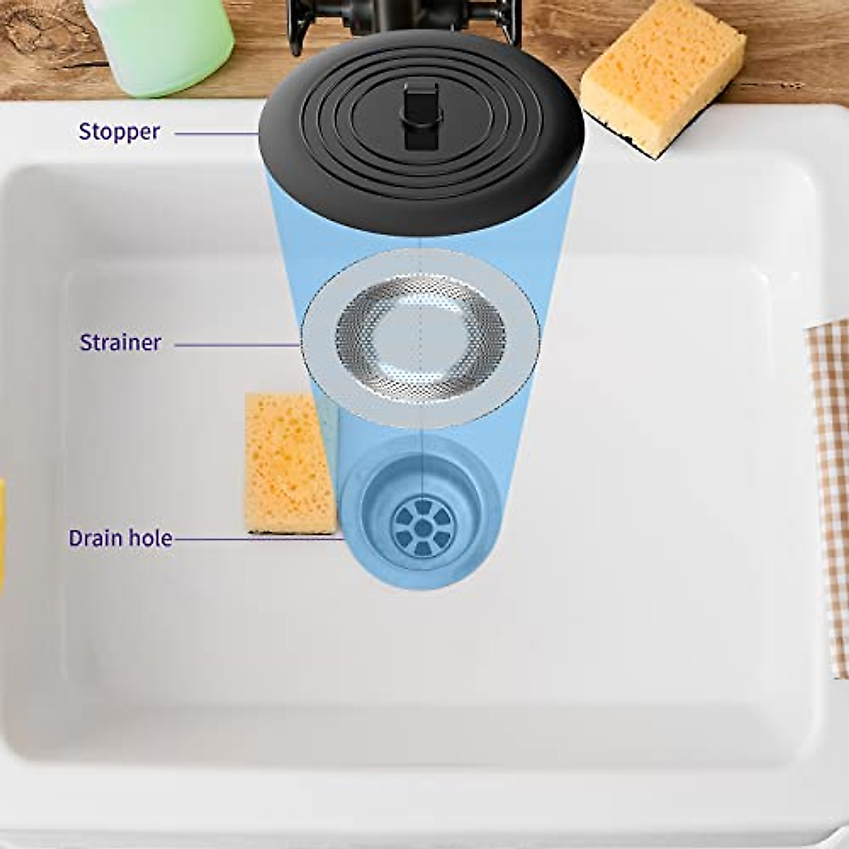 Ledorr 6PCS Kitchen Sink Strainer Sink Stopper, Universal Silicone Kitchen Sink Drain Strainer Cover Plug Stopper Kit, 4.5 Inch Stainless Steel Sink Filter Strainer, Food Catcher for Kitchen Sink
