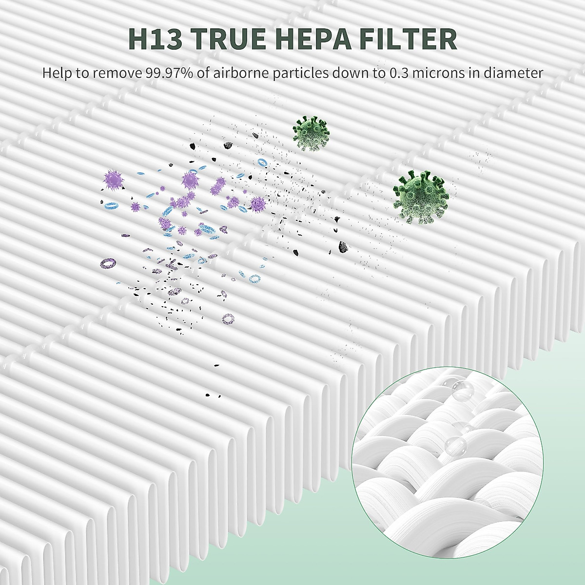 XBWW 4 Packs ClearAir-A5 Replacement Filter Compatible with Vewior ClearAir-A5 A5 Air Cleaner Purifier, 3-in-1 Filter of H13 True HEPA,Activated Carbon Filter and Nylon Pre-Filter