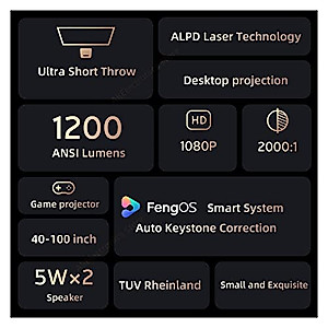 R1 UST 1080P Laser Projector Ultra Short Throw Cinema Smart HDR Video Beamer for Home Theater Formovie