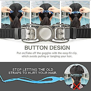 Elimoons Swim Goggles for Men Women Kids, Swimming Goggles Anti Fog UV Protection, 2 Pack