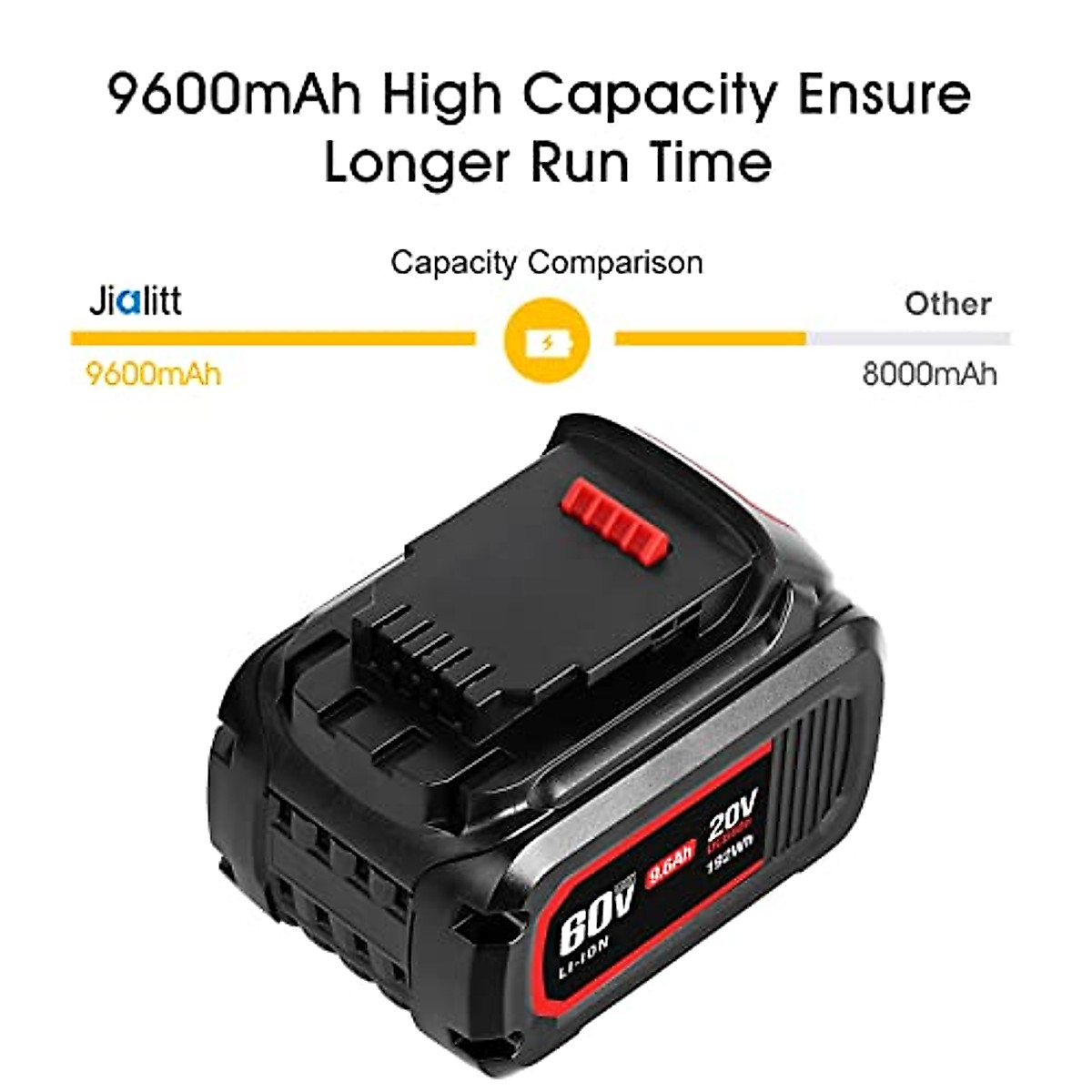 Jialitt DCB606 DCB609 9.6Ah Replacement for Dewalt 20V/60V MAX Battery, Compatible with DewaIt 120V DCB606-2 DCB609 DCB612 DCB205 DCB200 Cordless Power Tools Lithium-Ion Batteries and Chargers