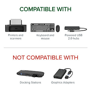 Plugable USB 2.0 Sharing Switch for One-Button USB Device Port Sharing Between Two Computers (A/B Dual Computer Switch)