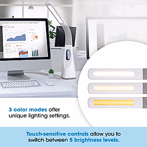 OttLite Cool Breeze LED Lamp with Bladeless Fan - 3 Speed Options & 5 Brightness Settings with Energy Efficient Natural Daylight LEDs - Desktop, Table or Nightstand Lamp for Studying or Reading