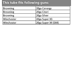 Patternmaster Code Black Turkey .565 20 Gauge Hunting Shotgun Accessory Durable 17-4 Stainless Steel Ported Choke Tube|Effective Range Up to 70 Yards|for Browning Invector Plus/Winchester SX3 (5581)