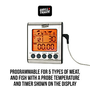 Grill Trade Instant Digital Meat Thermometer with Probe - Electric Meat Temperature Probe in Celsius for Grill, BBQ Smoker, Cooking, Oven - Waterproof & Heat Resistant with Backlight & Calibration