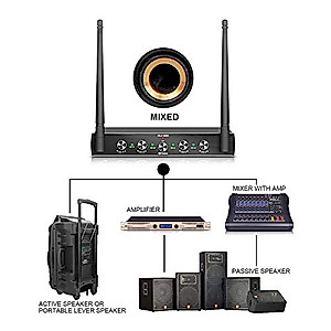Debra Audio Pro UHF 4 Channel Wireless Microphone System with Cordless Handheld Lavalier Headset Mics, Metal Receiver, Ideal for Karaoke Church Party (with 2 Handheld & 2 Bodypack (A))