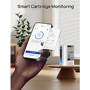 Dreo Demineralization Cartridge 3-Pack for Humidifiers, Compatible with Dreo Humidifiers HM512S/713/713S, Prevent Mineral Build-up, Filter Hard Water, Eliminate White Dust