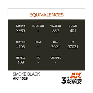 AK Interactive 3rd Gen Acrylic Smoke Black 17ml