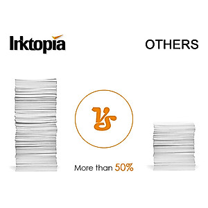 Inktopia Remanufactured for HP 62XL 62 XL Ink Cartridge (2 Black 1Tricolor) Used in HP Envy 5540 5660 5643 5640 7640 for HP Officejet 5740 5742 5745 for HP OfficeJet 200 250 Mobile Printer High Yield