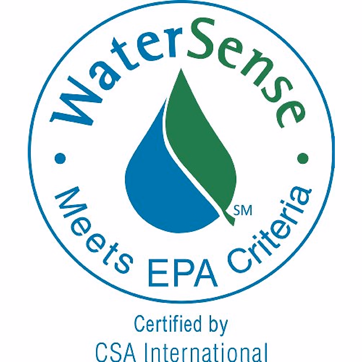 PF WaterWorks SmartFLOW Water Sense Listed Water Saving Efficient Three Spray Pattern Massaging Showerhead - 1.5 GPM; PF0555