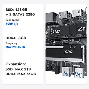 Beelink 11th Gen Processor N5095(2.0GHz to 2.9GHz), Mini S Mini PC with 8GB DDR4 + 128GB SSD, Mini Computer Supports 4K UHD Graphics/Dual HDMI / 2.4G + 5.0G WiFi5 / BT 4.0