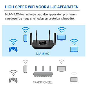 Modem ROUTEUR LINKSYS AC2200 MU-MIMO