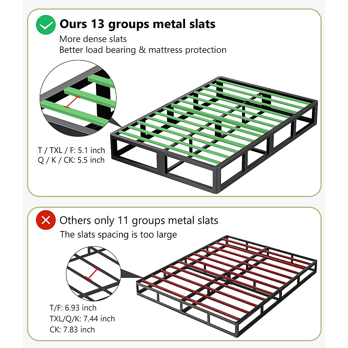 Queen Box Spring, 10 inch Box Spring for Queen Bed, Heavy Duty Metal Bed Frame with Fabric Cover, 3000lbs Max Weight Capacity Bed Base Mattress Foundation, Easy Assembly, Noise Free, Black