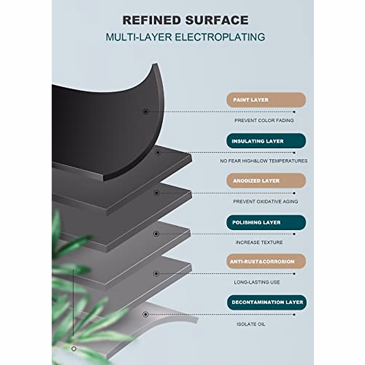 fammom CukAid Coat Rack Wall Mounted,Heavy Duty Metal Towel Hooks,Black Wall Coat Hook for Hanging Clothes,Cooking Tool,Towel,Wallets,Hat, Key,Bag. (Black, 6Hooks)