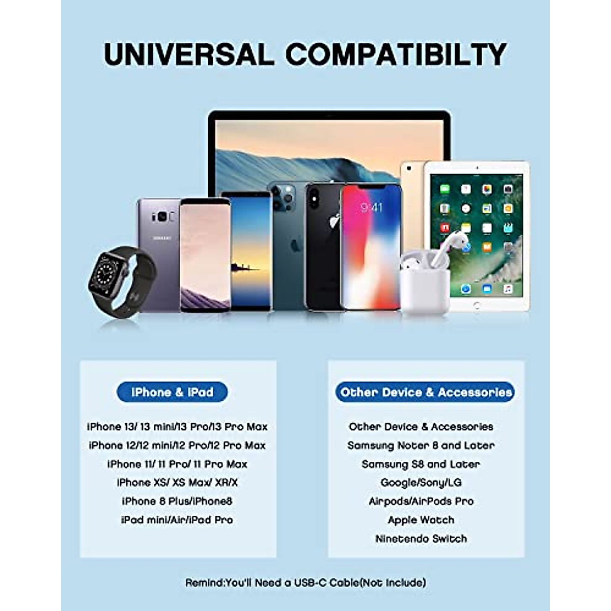 USB C Wall Charger(2 Pack) - 20W USB C Charger PD Fast Charger Block Compatible with iPhone 13