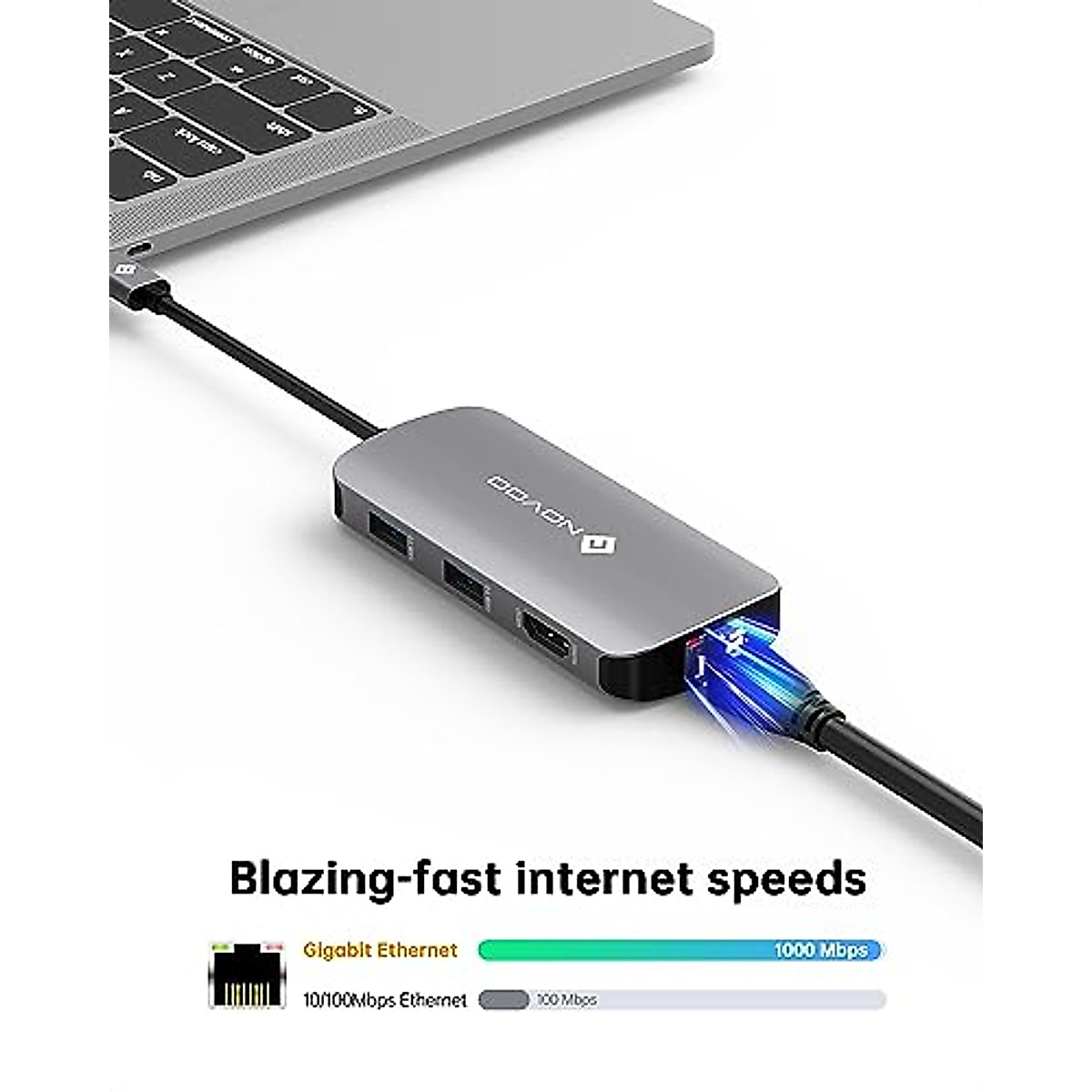 NOVOO USB C Hub Multiport Adapter to 4K HDMI, 1Gbps Ethernet, 100W PD Charging, USB C to USB x 4, 7 in 1 USB C Adapter for M1/M2 MacBook Pro/Air Dell HP Lenovo ASUS Surface