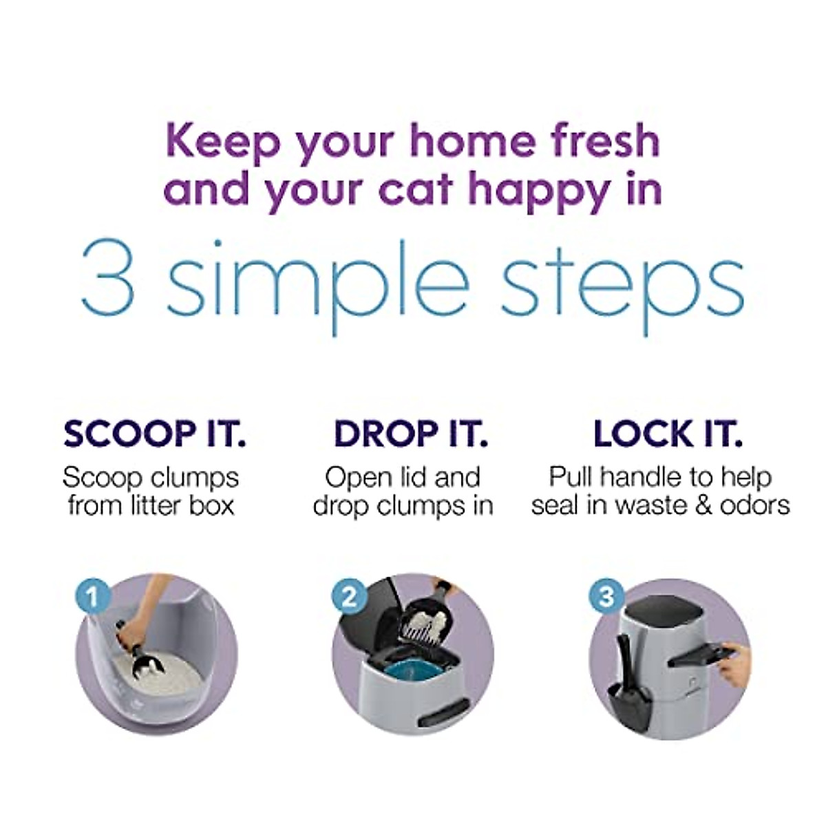 Litter Genie Plus Pail, Ultimate Cat Litter Disposal System, Locks Away odors, Includes One Refill, Black,Small