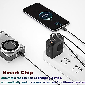 sunshot USB C Charger 65W Fast Charger (Dual Port USB C PD3.0 & USB A) with GaN Fast Technology Charger for MacBook Pro/Air, Dell XPS13, HP Spectre, iPhone11 Pro Max, iPad Pro etc, One for All Deviece