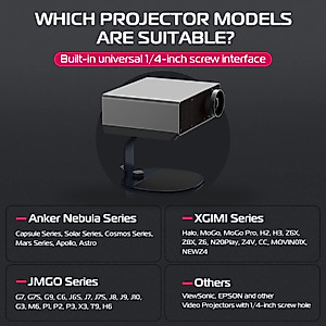 ULANZI LT05 Desktop Projector Stand, Aluminum Mount for Desk with 1/4" Screw, Adjustable Tilt Stand for Anker Nebula, XGIMI, JMGO and More