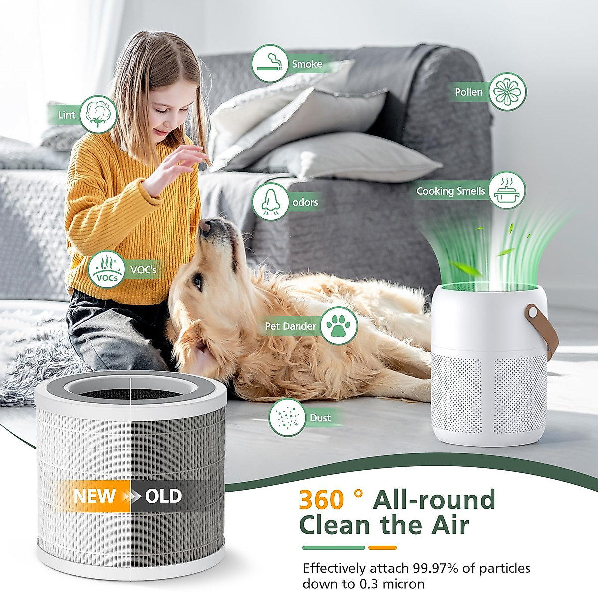 2 Pack P07 True HEPA Replacement Filter Compatible with FULMINARE PU-P07 Air Purifier, 3-in-1 H13 True HEPA Filter Replacement