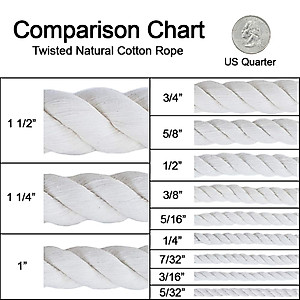 GOLBERG Twisted 100% Natural Cotton Rope - White Cotton Rope - (3/16 Inch x 50 Feet)