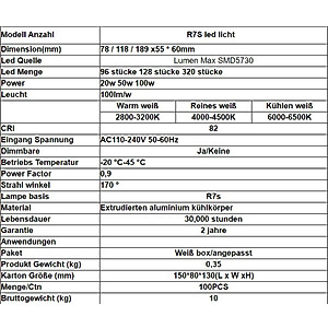 Halogen Bulbs Dimmable R7S Led Light 78Mm 118Mm 189Mm 20W 50W 100W Led Lamp J78 J118 J189 Rx7S Floodlight Replace 100 0W Halogen Tube Light-4000K_78Mm 20W