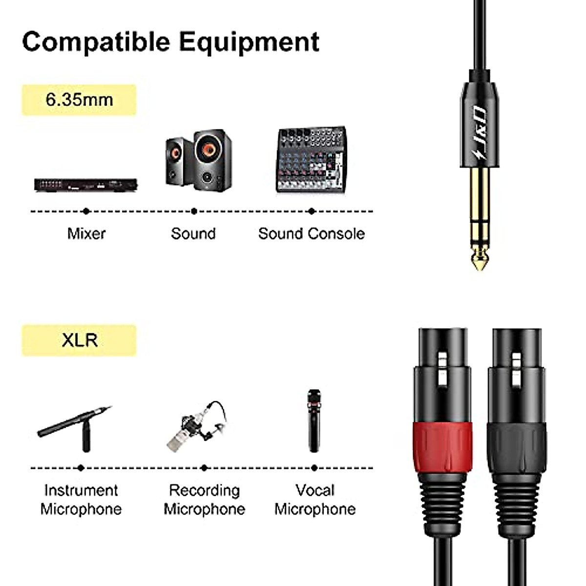 J&D XLR to 1/4inch (6.35mm) TRS Stereo Cable, 2 XLR Female to 6.35mm 1/4 inch TRS Male Unbalanced Interconnect Stereo Audio Cable for Speaker Mic Guitar Mixer AMP, 6 Feet