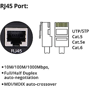 3-Port Gigabit Ethernet Switch, with 1 SFP Slots (1000M), Unmanaged, Without Transceiver